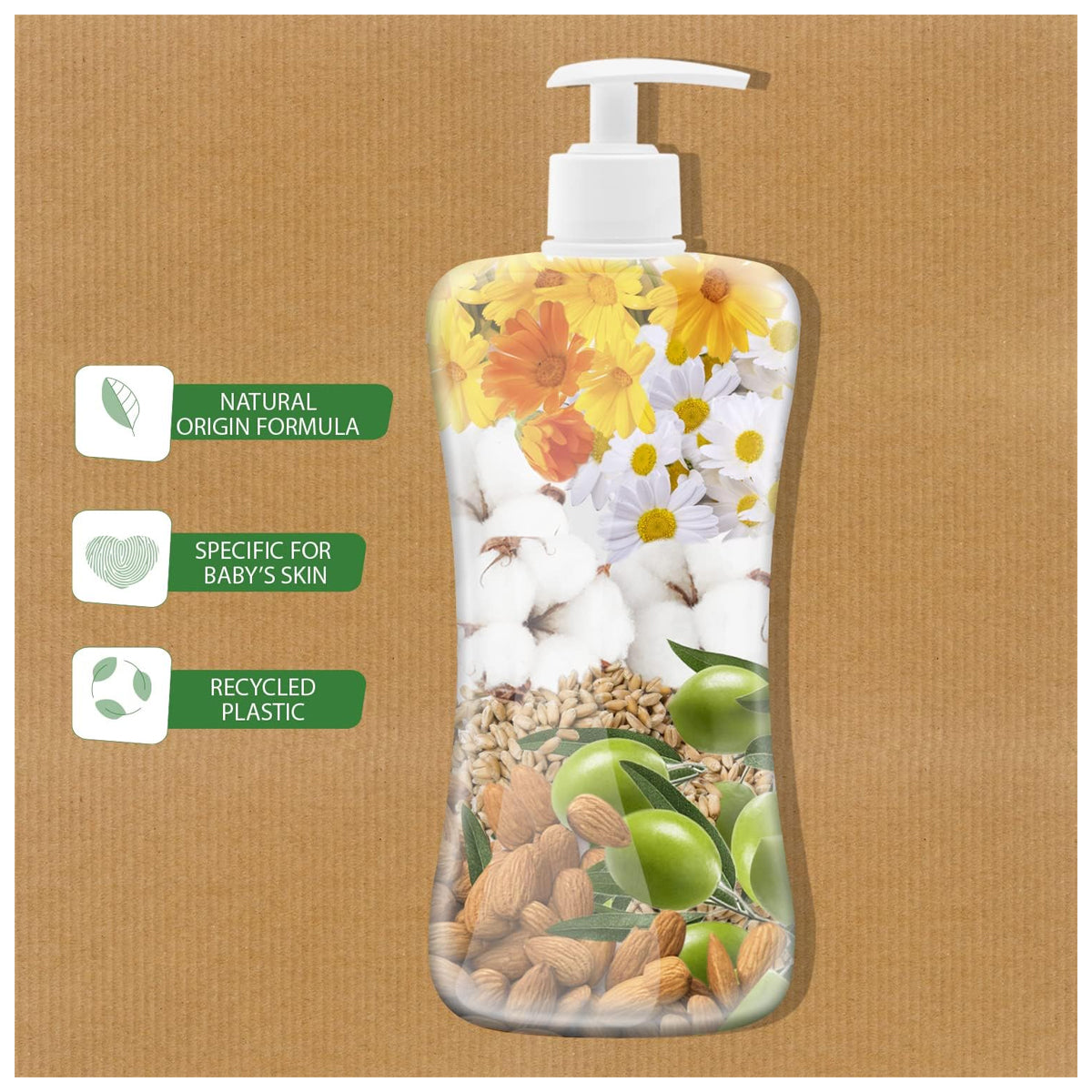 Chicco BM Gentle Body Wash And Shampoo 200ml – the health boutique